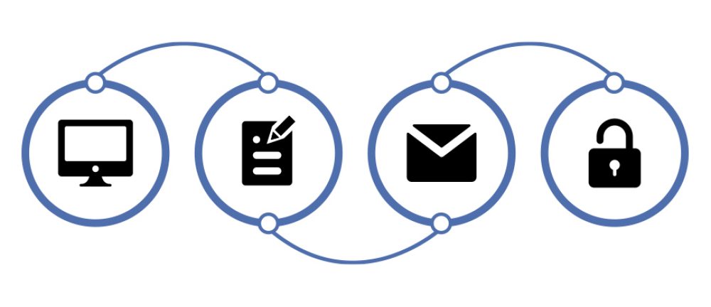Financing Options - Stellantis Fleet & Business Solutions